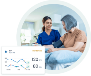 Integrated Care Programs - ColigoMed