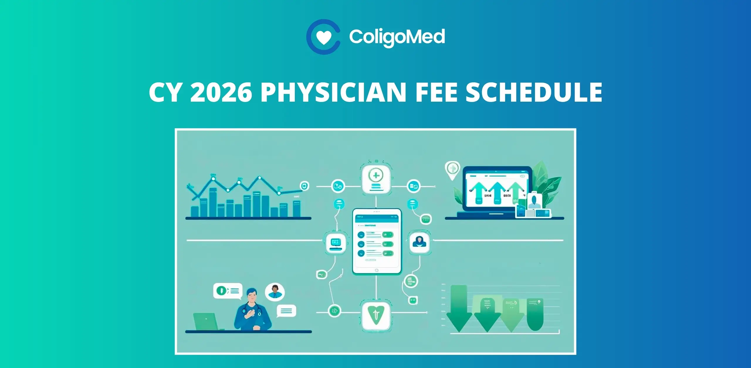 CY 2026 Physician Fee Schedule - ColigoMed Alignment with the Upcoming ...
